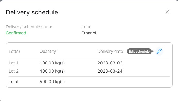 Modify Delivery Schedule Modify Delivery Schedule